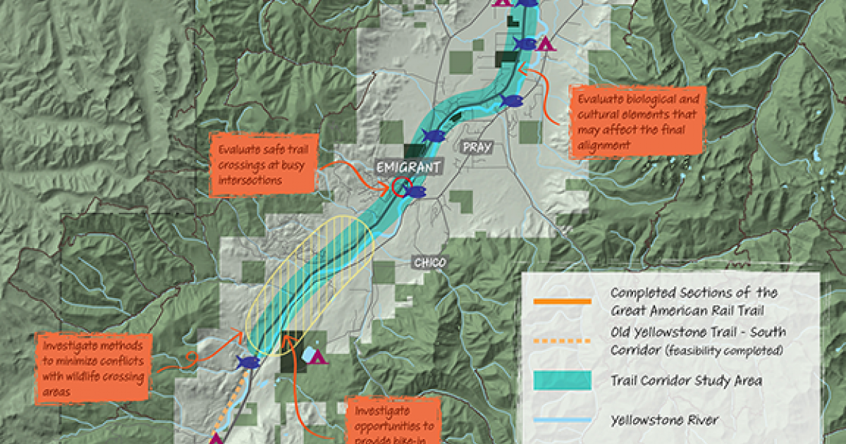 Yellowstone Heritage Trail | Outside Bozeman