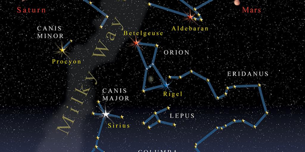 Sirius Star Map